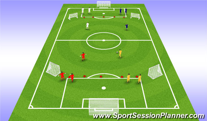 Football/Soccer: Ball Mastery With Turn's & 4 Goal Game (Technical ...