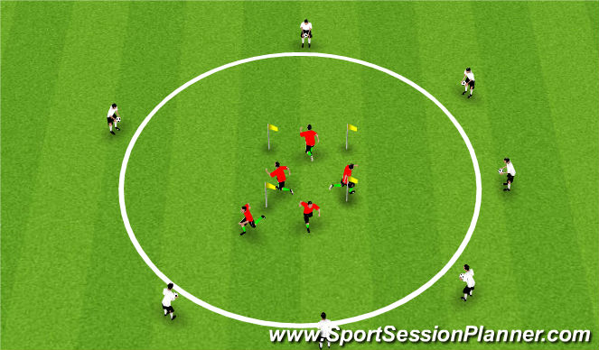 Football/Soccer: Skills with Movement (Warm-ups, Moderate)