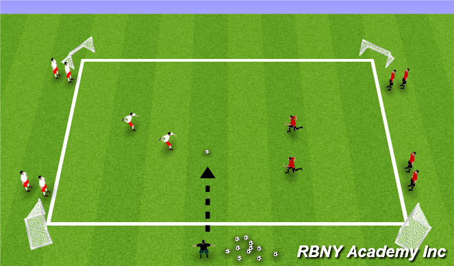 Football/Soccer: mini (Technical: Dribbling and RWB, Academy Sessions)