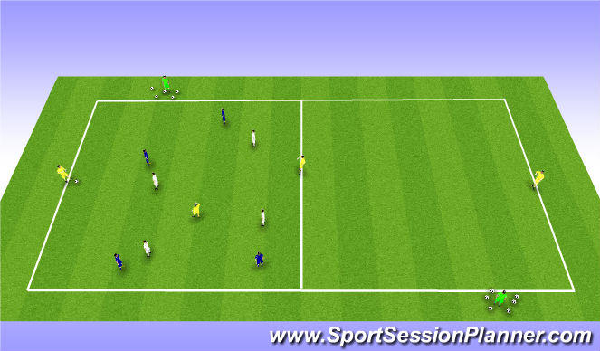 Football/Soccer: sessions (Functional: Midfielder, Beginner)