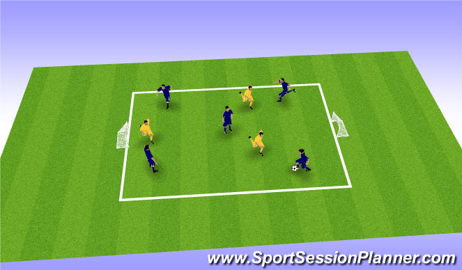 Football/Soccer: Possession (Tactical: Possession, Moderate)