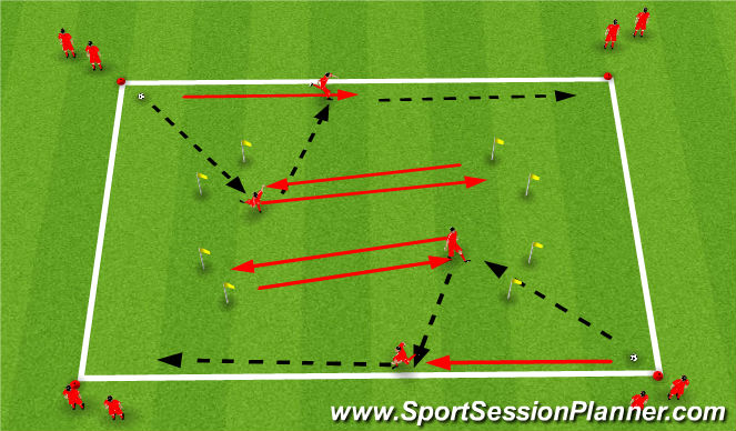 Football/Soccer: Midfield passing (Functional: Midfielder, Moderate)