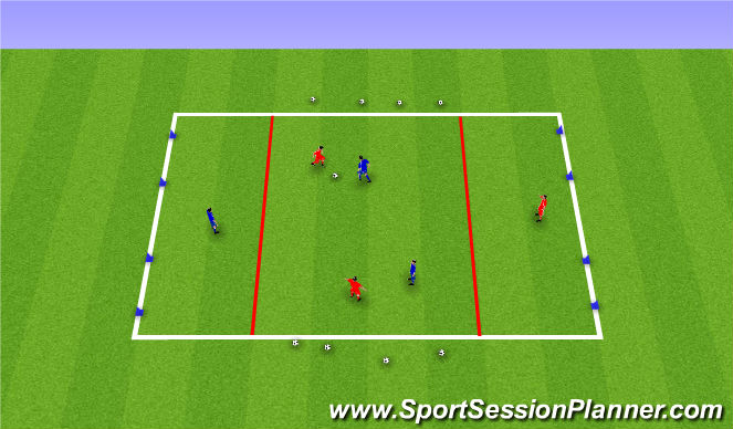 Football/Soccer: 3v3's (Small-Sided Games, Academy Sessions)