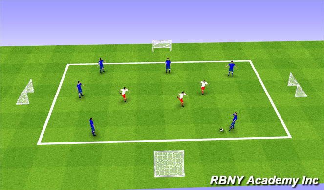 Football/Soccer: Rondos - With Goals (Tactical: Decision making ...