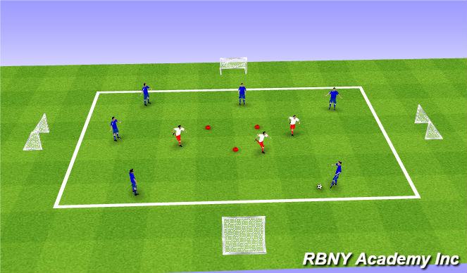 Football/Soccer: Rondos - With Goals (Tactical: Decision making ...
