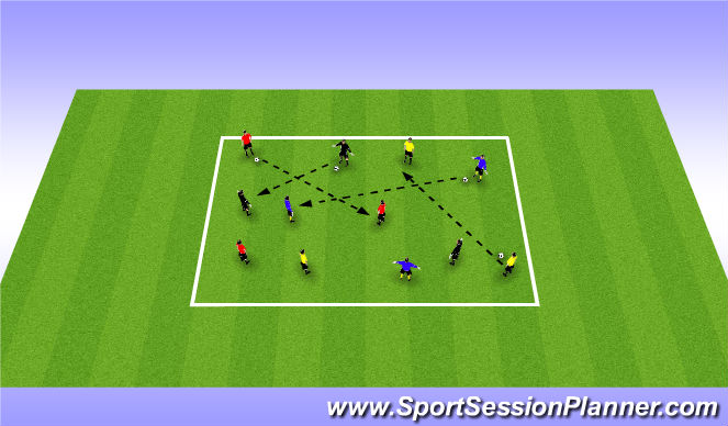 Football/Soccer: Akidemy U14's Transitions (Tactical: Counter attack ...