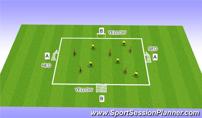 Football/Soccer: Akidemy U14's Transitions (Tactical: Counter attack ...