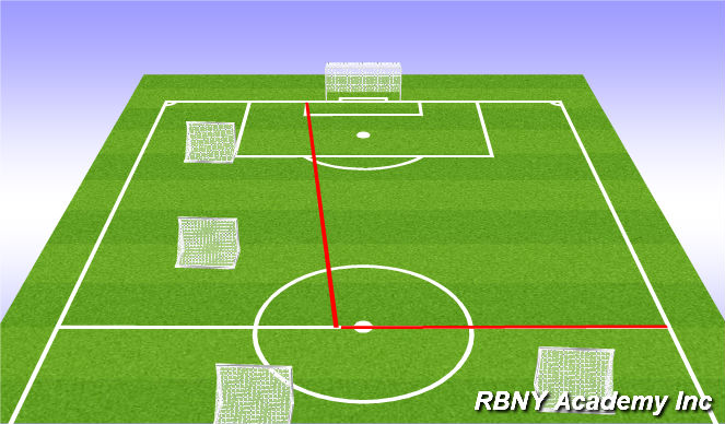 Football/Soccer: UEFA B field shapes (Tactical: Combination play ...