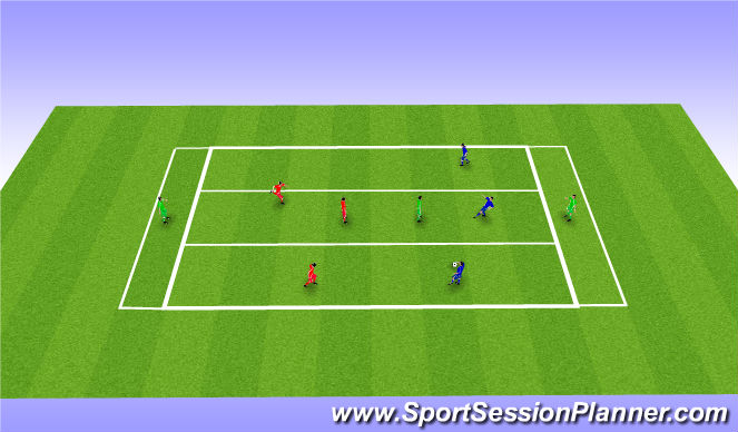 Football/Soccer: Switching Play (Tactical: Switching play, Moderate)