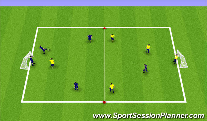 Football/Soccer: Warm Up / SSG / Shooting (Technical: Attacking skills ...
