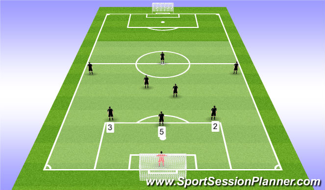 Football/Soccer: 3-2-3 (Tactical: Full game form, Beginner)