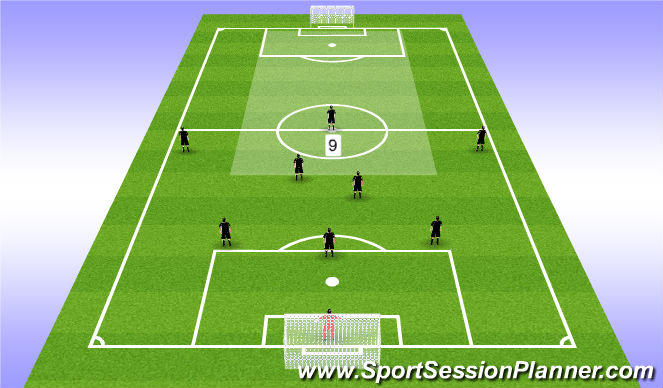 Football/Soccer: 3-2-3 (Tactical: Full game form, Beginner)