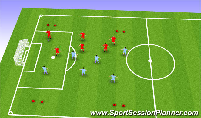 Football/Soccer: Attacking Ideas (Tactical: Attacking principles, Moderate)