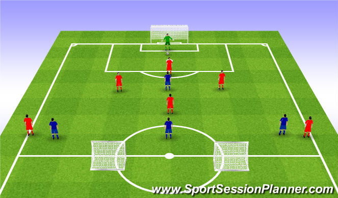 Football/Soccer: 19.07.26 (Tactical: Playing out from the back, Moderate)