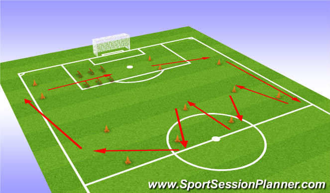Football/Soccer: Step Pre Season (Warm-ups, Beginner)