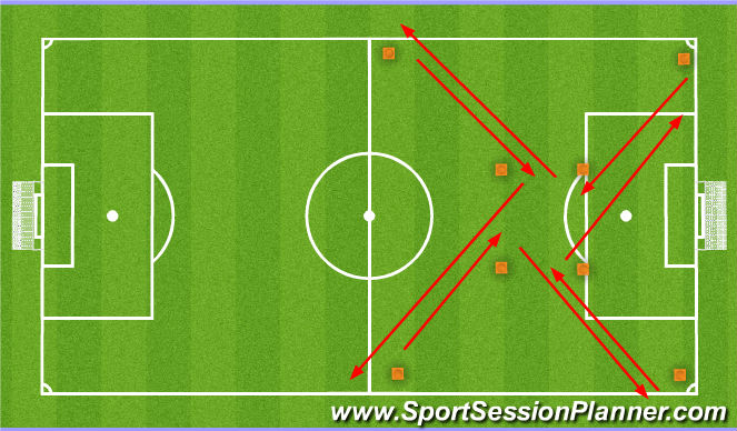 Football/Soccer: Step Pre Season (Warm-ups, Beginner)