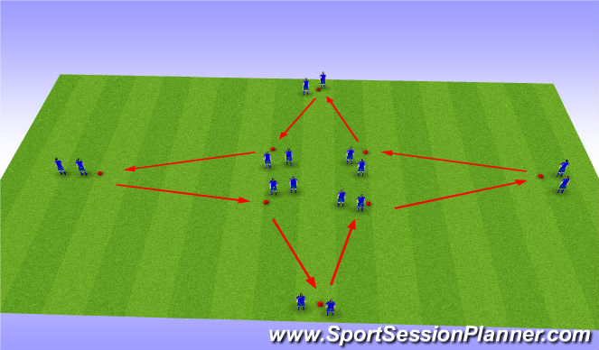 Football/Soccer: Fitness Drills (Physical: Endurance, Beginner)