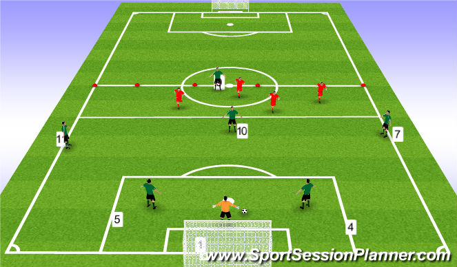 Football/Soccer: Day 2 building out (Tactical: Attacking principles ...