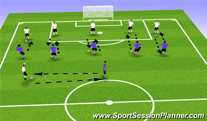 Football/Soccer: 09 Functional Defending (Functional: Defender, Moderate)
