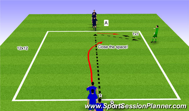 Football/Soccer: Individual Defending (Technical: Defensive skills ...
