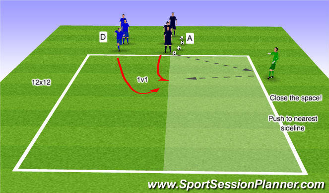 Football/Soccer: Individual Defending (Technical: Defensive skills ...