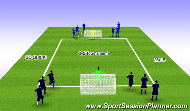 Football/Soccer: 2v2 Attacking (Technical: Attacking skills, Difficult)