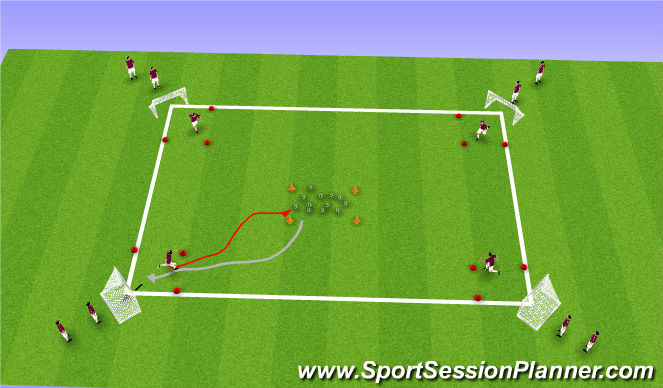 Football/Soccer: Natomas Community Day Youngers (9AM-9:45AM) (Technical ...