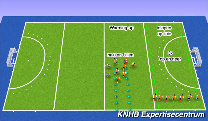 Hockey: warming up (Physical: Conditioning (Without ball), Under 18s)