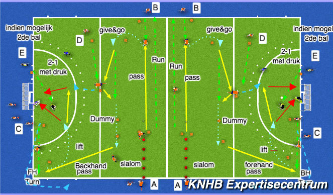 Hockey: warming up (Physical: Conditioning (Without ball), Under 18s)