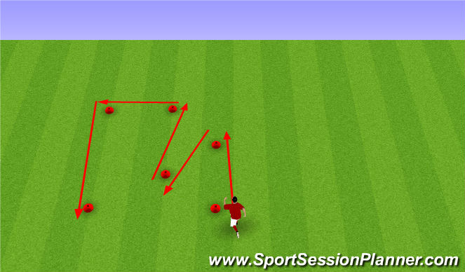 Football/Soccer: Pre Season - Ball Control (Technical: Ball Control ...