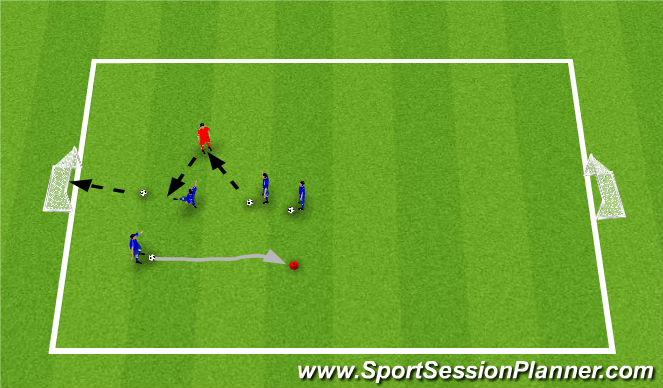 Football/Soccer: OKSC U5-8 Outdoor Week 12 (Warm-ups, Beginner)