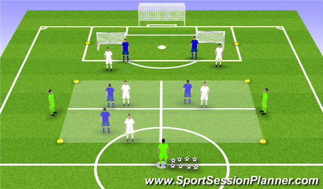 Football/Soccer: Rotations (Tactical: Attacking principles, Difficult)