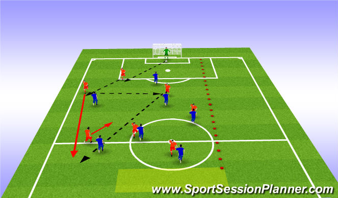 Football/Soccer: Right Back in Possession (Tactical: Inventive play ...