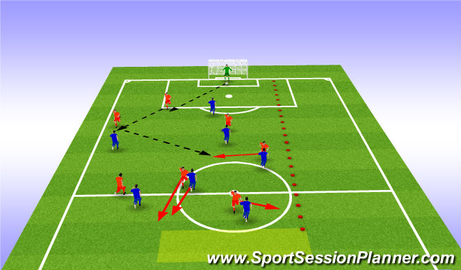 Football/Soccer: Right Back in Possession (Tactical: Inventive play ...