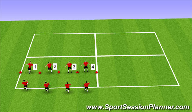 Football/Soccer: Passing (Technical: Passing & Receiving , Academy Sessions)
