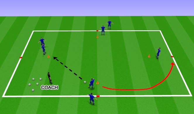 Football/Soccer: TECHNICAL: Receiving & Passing (Technical: Passing & Receiving , Moderate)