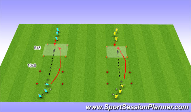 Football/Soccer: 1v1 Defending (Technical: Defensive skills, Academy ...