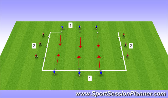 Football/Soccer: Running with the Ball (Technical: General, Academy ...