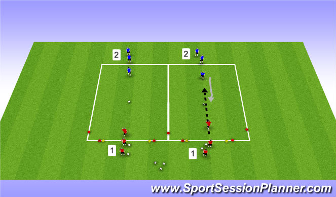 Football/Soccer: Defending (Tactical: Defensive principles, Academy ...