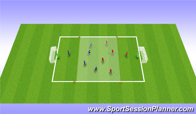 Football/Soccer: Defending (Tactical: Defensive principles, Academy ...