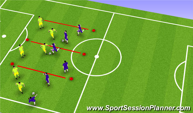 Football/Soccer: Zonal defending in 4/3/3 (Tactical: Defensive ...
