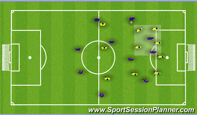 Football/Soccer: Zonal defending in 4/3/3 (Tactical: Defensive ...