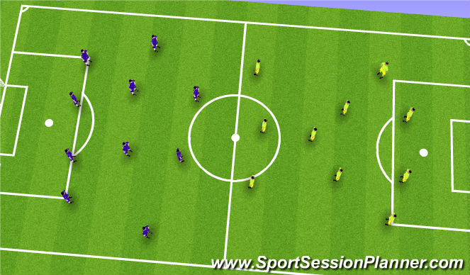 Football/Soccer: Zonal defending in 4/3/3 (Tactical: Defensive ...