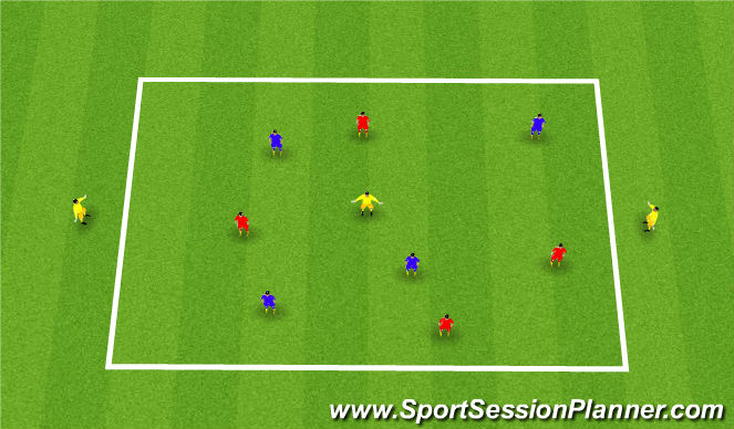 Football/Soccer: Creating Overloads Examples (Tactical: Combination play, Moderate)