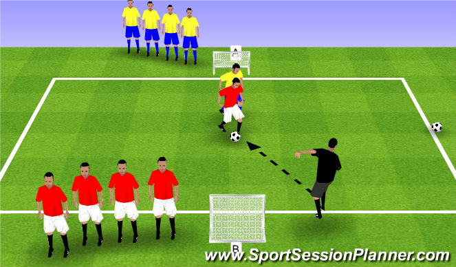 Football/Soccer: Mini Goal Training FUN (Technical: Turning, Moderate)