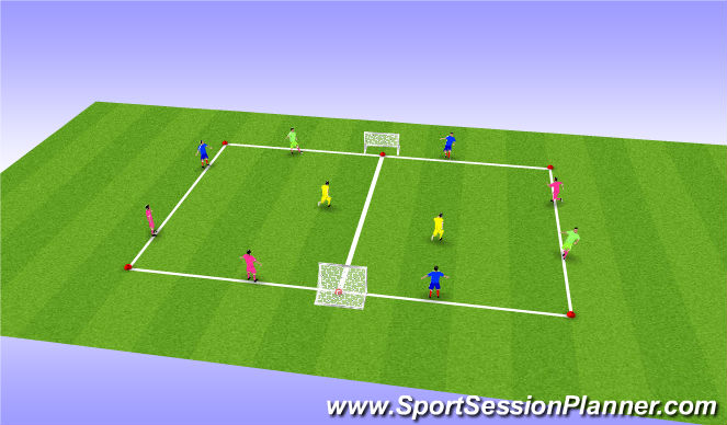 Football/Soccer: Playing Thru the Thirds (Tactical: Positional ...
