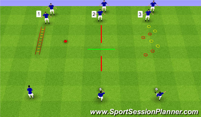 Football/Soccer: E3/ 2019 (Physical: Endurance, Moderate)