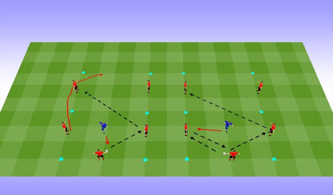 Football/Soccer: Rondo: 3v1 Overlap (Tactical: Combination play, Moderate)