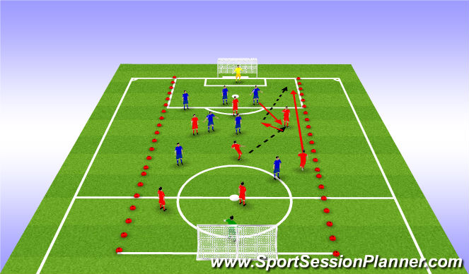 Football/Soccer: Overlapping Runs (Technical: Movement off the ball ...