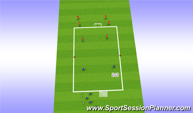 Football/Soccer: Defending 2v1s and 2v2 in all areas (Tactical: Defensive principles, Academy ...